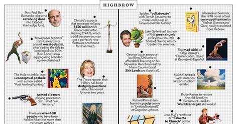The Approval Matrix Week Of April 20 2015 New York Magazine