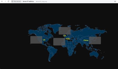 Cisco Ucs Monitoring Using Grafana Influxdb Telegraf Utm Installation
