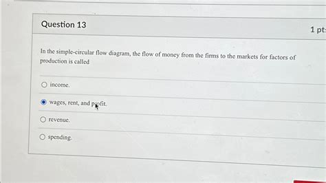 Solved Question 13In The Simple Circular Flow Diagram The Chegg