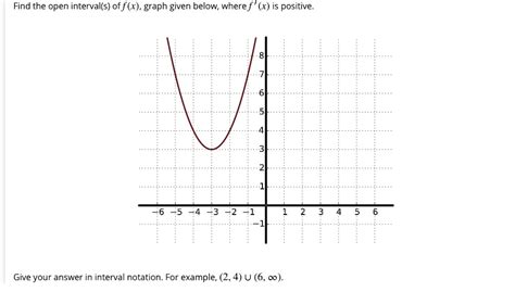 Solved Find The Open Intervals Of F X Graph Given Below Wheref X Is Positive 76 75 4