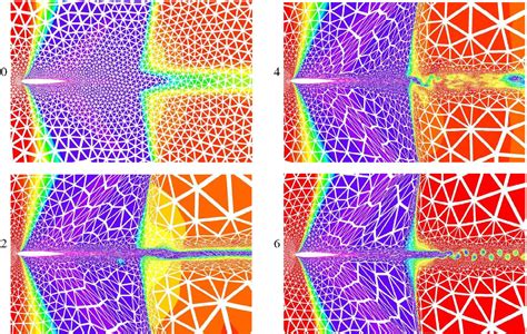 Figure 1 From Metric Tensor Recovery For Adaptive Meshing Semantic