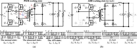 Advanced Microcontroller Bus Architecture Semantic Scholar