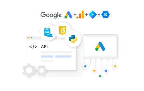 Dijital Pazarlamacılar Için En İyi Programlama Dilleri
