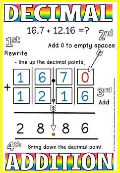 DECIMAL ADDITION POSTER By Eye Popping Fun Resources TpT