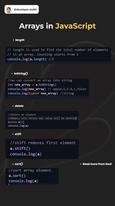 Do You Know About The Arrays In Javascript Feedshorts Coding