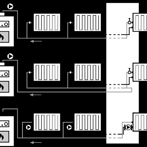 Two Pipe Reverse Return System