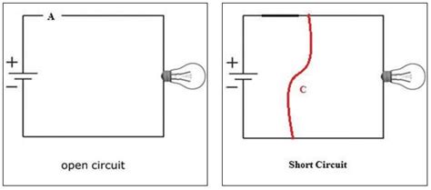 Electrical Motor Circuit Protection Water Well Journal