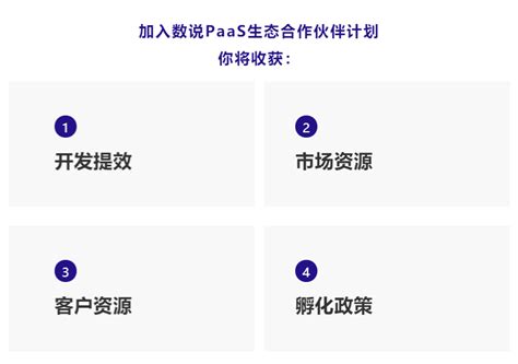 开发效率低？资源少？拓客难？初创团队您需要这份计划！ datastory数说故事