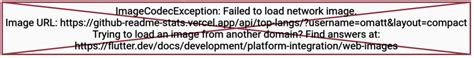 Flutter Markdown Markdownbody Tries To Render The Object As An Image Issue Flutter