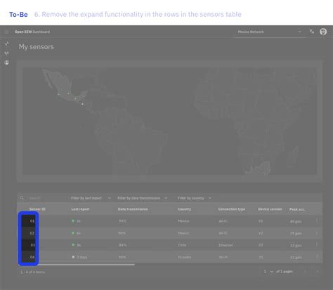 Earthquakes · Github Topics · Github