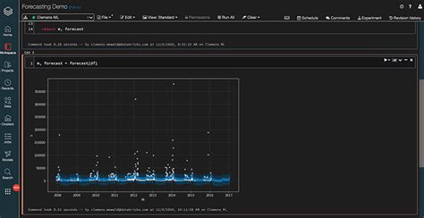 How Databricks Data Science Workspace Accelerates Path From
