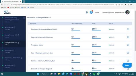 Rajesh Kumar P On Linkedin 100daysofcodechallenge Day58 100daysofcodingchallenge Day82 Python