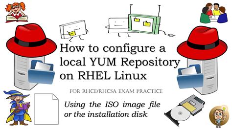 How To Configure A Local Yum Repository On Rhel For Rhce Exam Practice