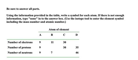Solved Complete The Following Table For The Three Key Subatomic 1 Answer Transtutors