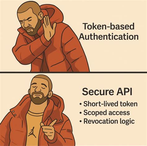 Thought For The Day “our Api Uses Token Based Auth So Its Secure” Aiswarya Padma