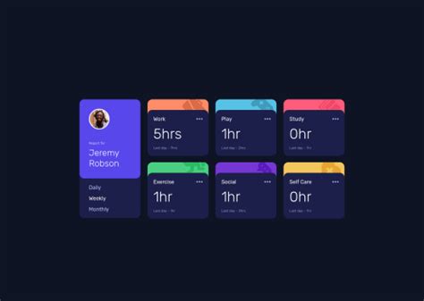 Frontend Mentor Time Tracking Dashboard Using Vuejs Coding Challenge Solution