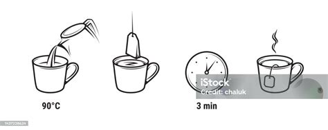 티백과 컵의 차 양조 지침 아이콘 벡터 양조 준비 방법 티백 양조 머그잔 및 시간 단계와 아이콘 만들기 가방에 대한 스톡 벡터 아트 및 기타 이미지 Istock