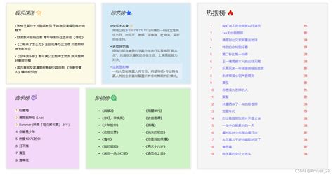 初学bootstrap,制作响应式布局bootstrap 响应式demo Csdn博客 初学bootstrap,制作响应式布局bootstrap 响应式demo Csdn博客