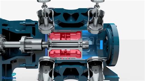 Reciprocating Compressor C Series Animation Howden Compressors Youtube