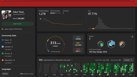 celebrating my coding journey ankur tiwari posted on the topic linkedin