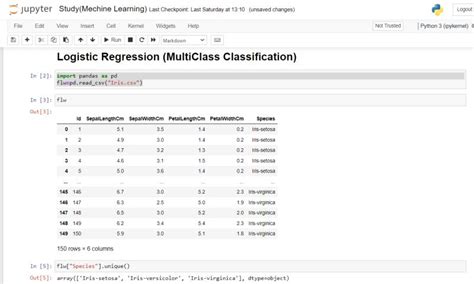 Learningjourney Python Machinelearning Datascience Dailylearning