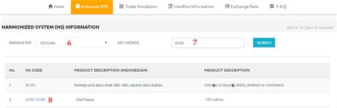 Hs Code Bea Cukai Berbagi Informasi