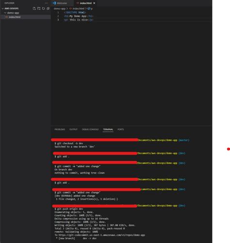 Aws Codecommit Dev Community