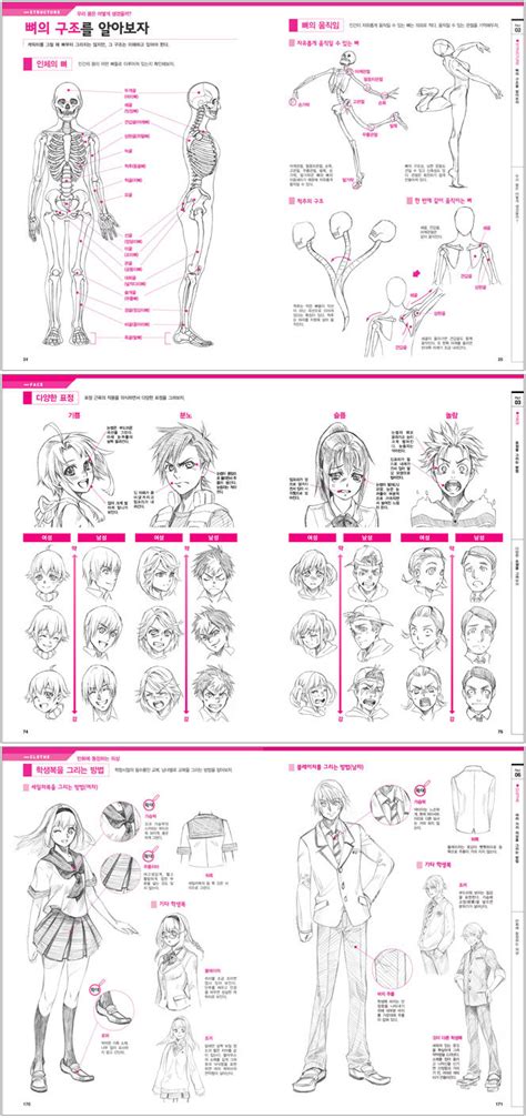 쉽게 배우는 만화 그리기 세트 캐릭터 데생 배경 원근법 만화책 라노벨 도서 웹툰 정보