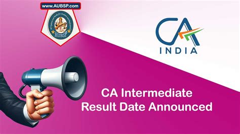 Mdu Result 2025 Out Check Maharshi Dayanand University Ug And Pg Results Online Aubsp