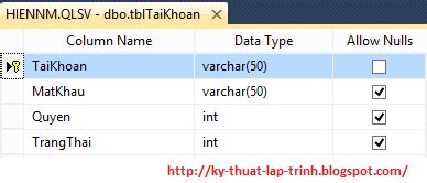 Code C Hướng dẫn tạo Form đăng nhập đơn giản Học Lập Trình Tại Đà Nẵng