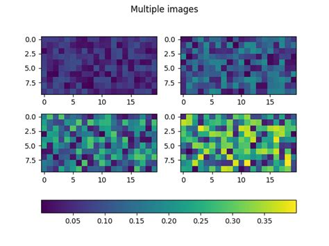 Multiple Images With One Colorbar — Matplotlib 3103 Documentation