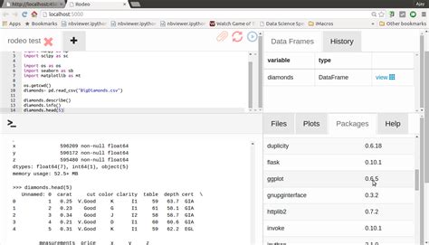 Rodeo Awesome Python Ide Based On Same Tech As Rstudio Ide Decision
