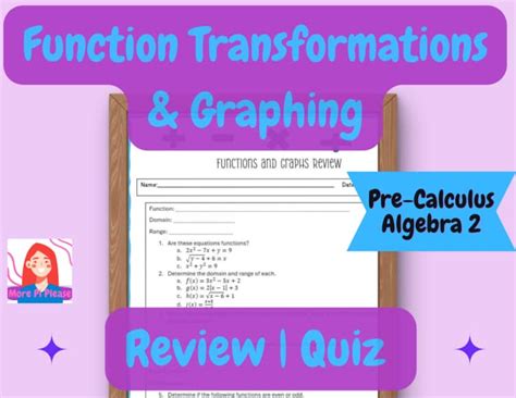 Function Graphing And Transformations Editable Quiz And Review Pre Calc
