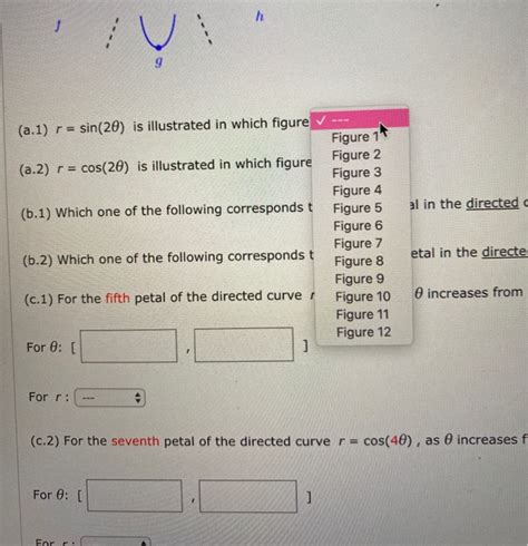 Solved Consider The Following Polar Graphs Figure Is Chegg Com