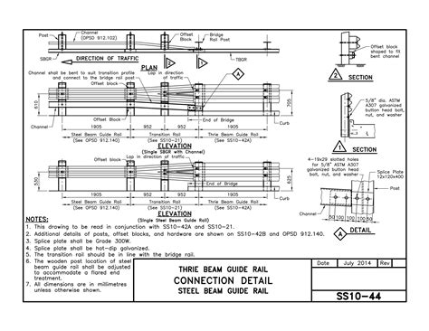 Guide Rail Thrie Beam Systems A J Braun