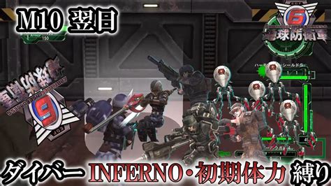 【地球防衛軍6】ウイングダイバーinferno・初期体力縛り M10翌日【ゆっくり実況】 Youtube