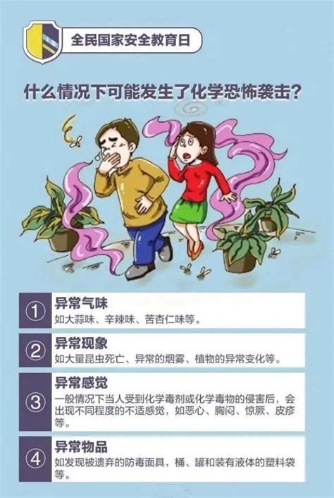 【反恐怖宣传教育】反恐防恐安全知识宣传澎湃号·政务澎湃新闻 The Paper