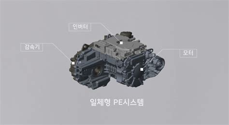 전기차 기술의 심장 E Gmp 플랫폼의 구동 시스템