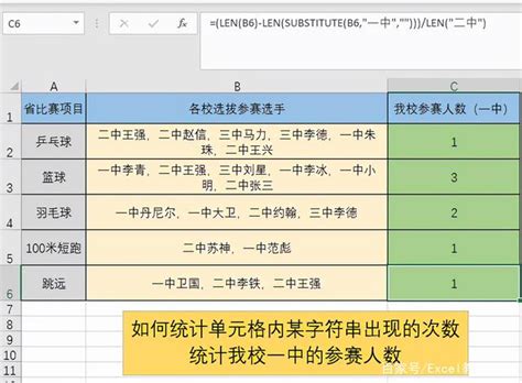 Excel表格中如何计算某字符出现的次数？ 天天办公网
