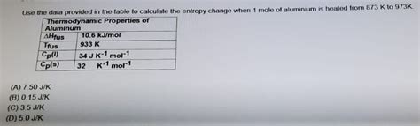 Solved Use The Data Provided In The Table To Calculate The