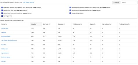 [updated] Zigbee Radio Reboots 🛎️ Get Help Hubitat