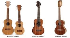 How Many Strings Does A Ukulele Have MusicalHow