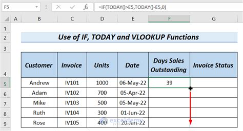 How To Use Ageing Formula For 30 60 90 Days In Excel 5 Effective Ways