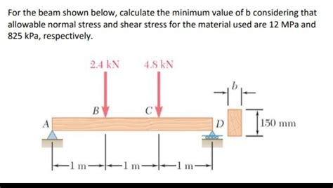 Solved For The Beam Shown Below Calculate The Minimum Value Chegg Com