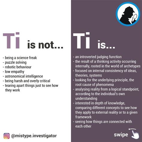 Ti Function Mbti Relationships Intj Personality Mbti Personality