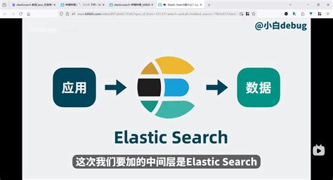 Elasticsearch是什么，如何使用，有什么用