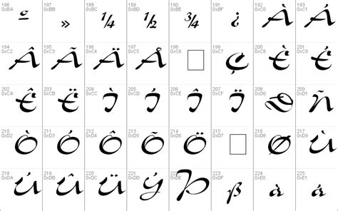 Shogun Windows Font Free For Personal