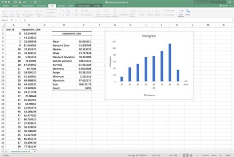 Data Analysis Toolpack In Excel Thomas Larock