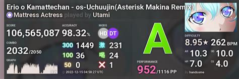 593 Best Remix Os Images On Pholder Osugame Remix Os And Smash Bros Ultimate