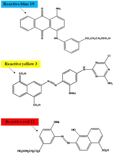 Chemical Structures Of Reactive Blue 19 Reactive Yellow 3 And Reactive